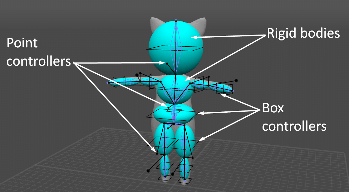 3DCG制作日記（第9回）Cascadeur覚え書き ① Blender（Auto-Rig Pro）⇔Cascadeur インポート ...