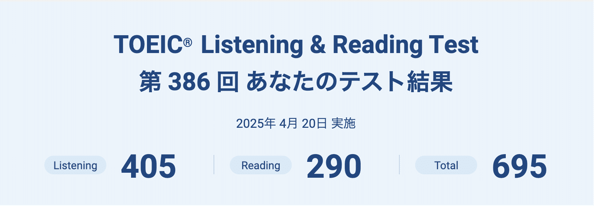 第386回 TOEICの結果。リスニングはいいけど、リーディングがね…｜Haruka