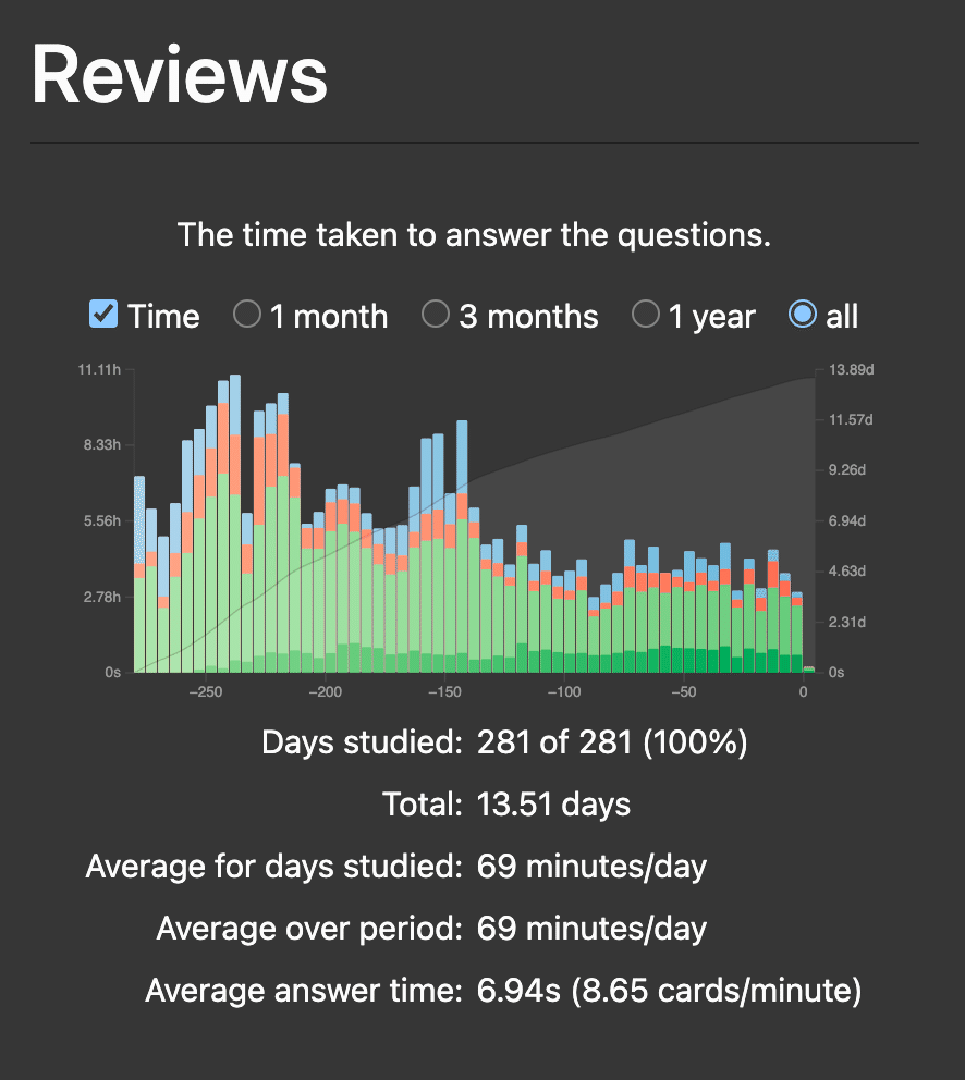 【イマージョンラーニング】 一年間の英語学習を振り返る TOEIC 830点までの旅｜omuomuMG