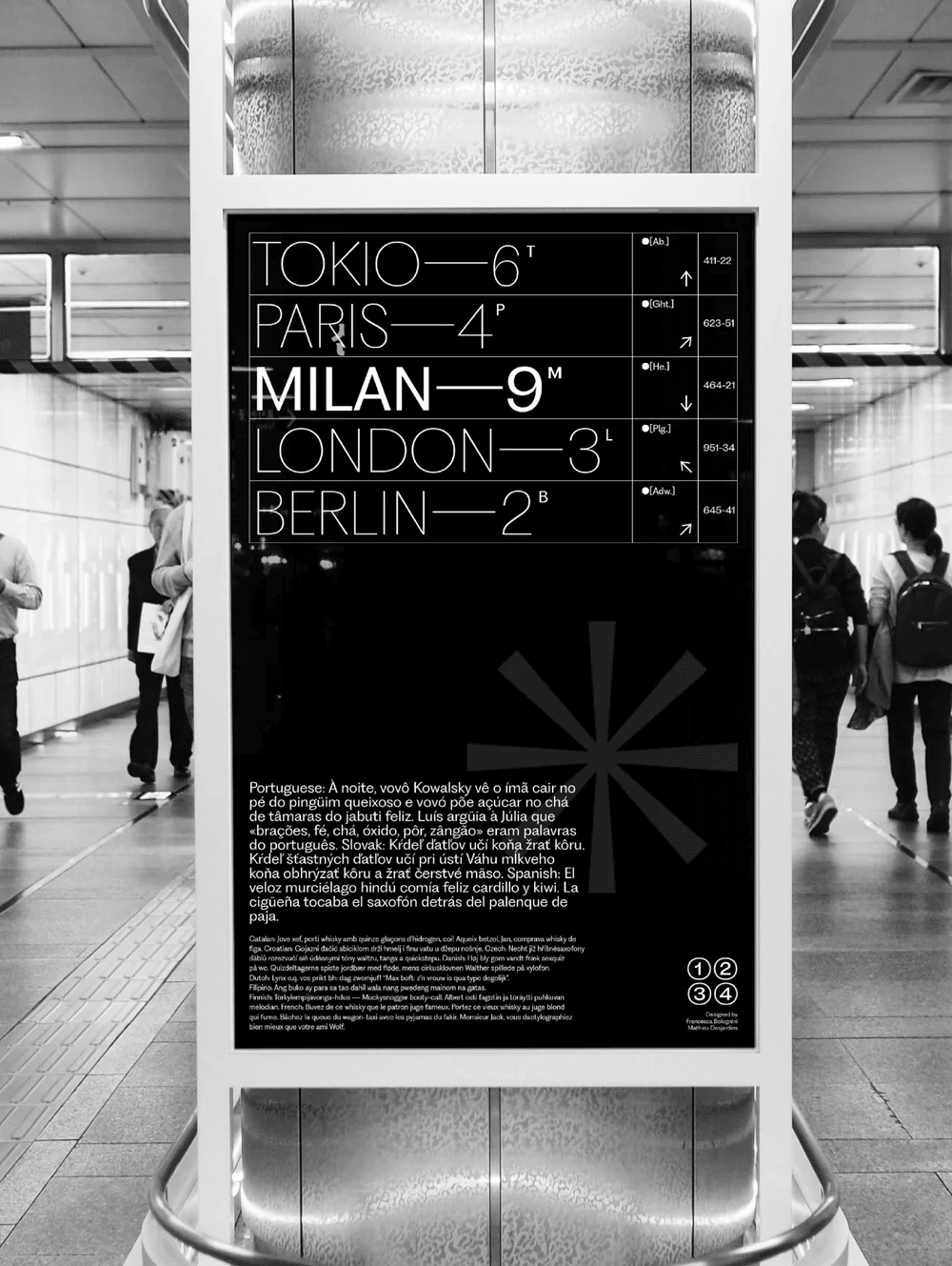 定番を超えて——ブランディングのためのフォント探しブックマーク 2025｜nagaimen