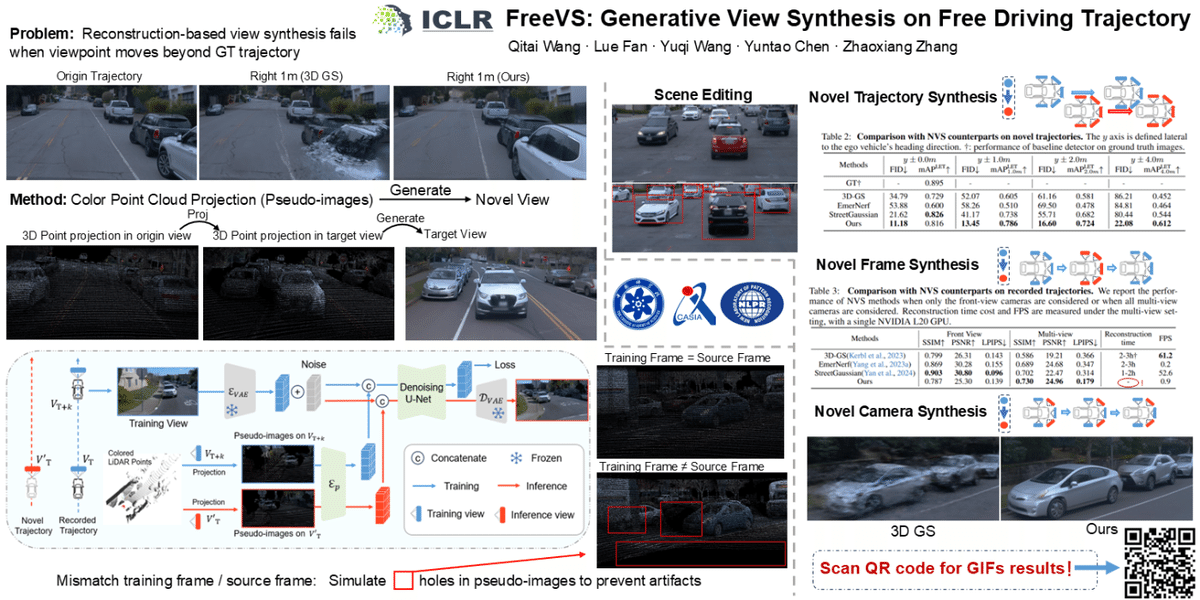 ICLR2025 参加レポート #2｜株式会社Elith