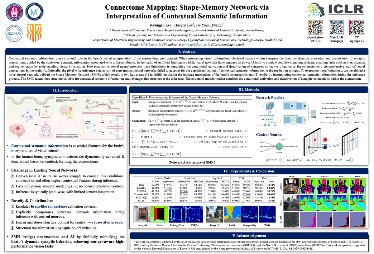ICLR2025 参加レポート #2｜株式会社Elith