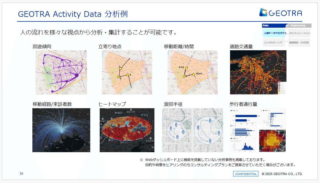【建設コンサルタント様向け】『CTO登壇！ 道路・交通領域でのビッグデータ活用』(25/04/24 セミナー開催レポート)｜株式会社GEOTRA 公式note
