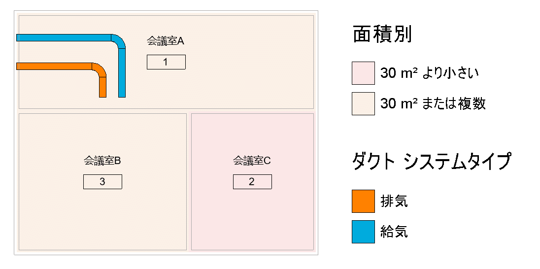【Revit】カラースキーム凡例｜株式会社 Arent