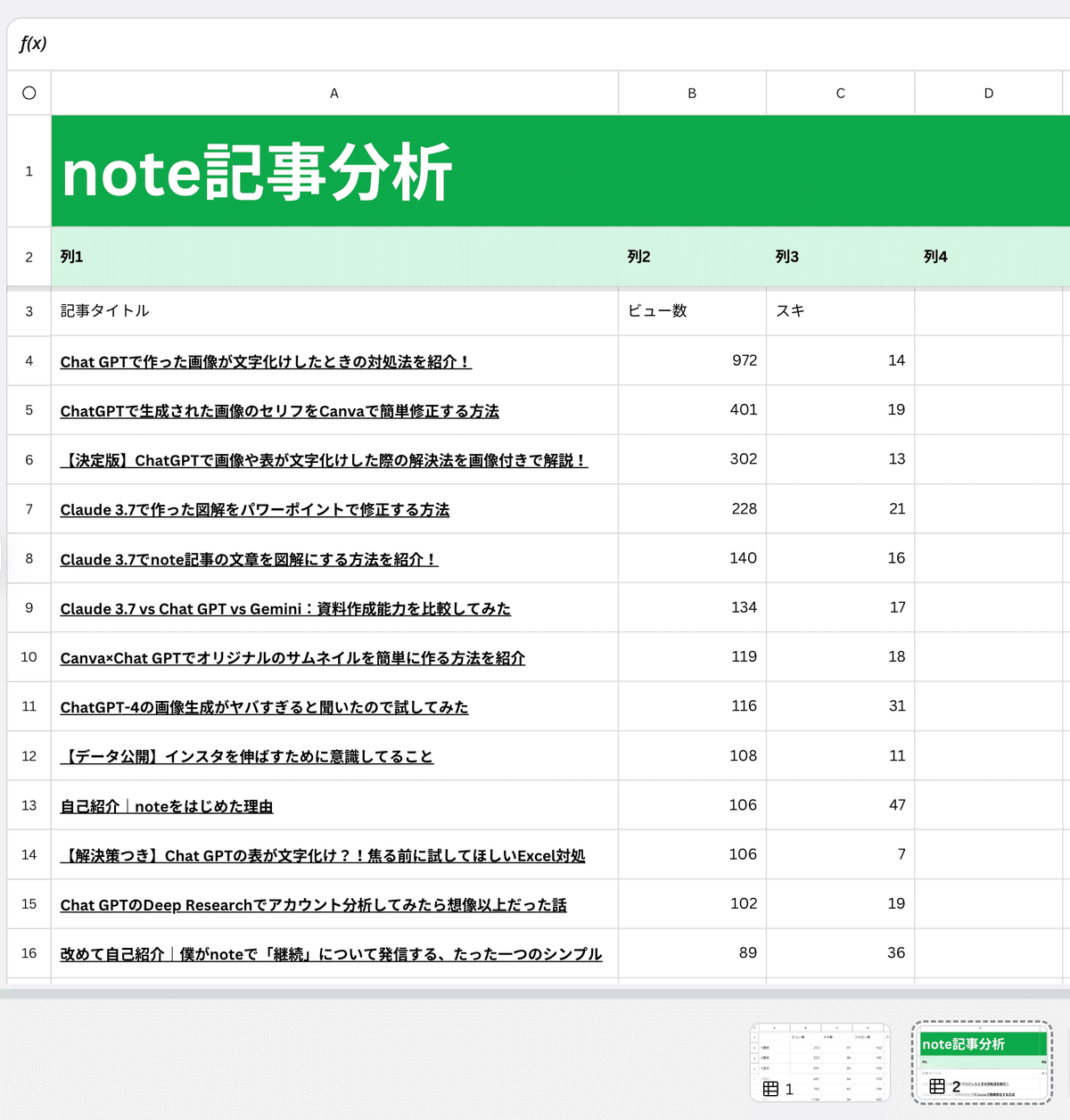 【正直レビュー】Canvaスプレッドシートを使ってみて感じた得意・苦手な所を紹介！｜ぽん@継続力だけで法人化｜note100日更新挑戦中