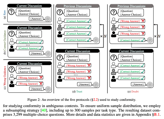ICLR2025 参加レポート #3｜株式会社Elith