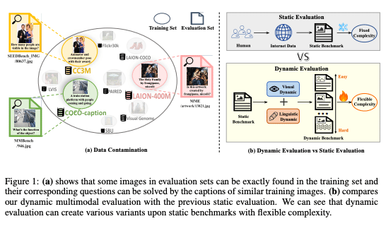 ICLR2025 参加レポート #3｜株式会社Elith