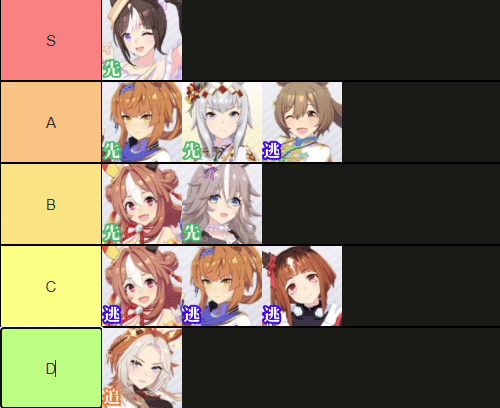 ひたすら楽してLOH大井2000編｜Akihito Naruse