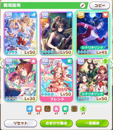 ひたすら楽してLOH大井2000編｜Akihito Naruse