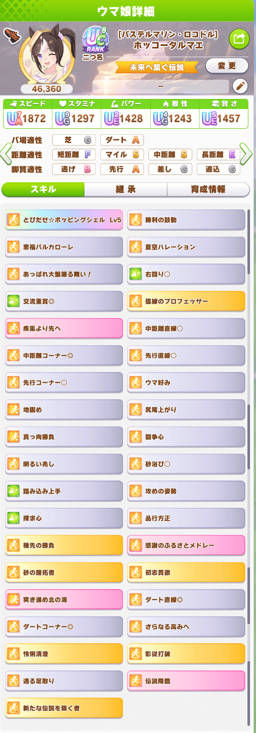 ひたすら楽してLOH大井2000編｜Akihito Naruse