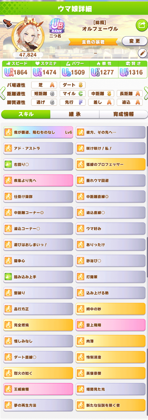 ひたすら楽してLOH大井2000編｜Akihito Naruse