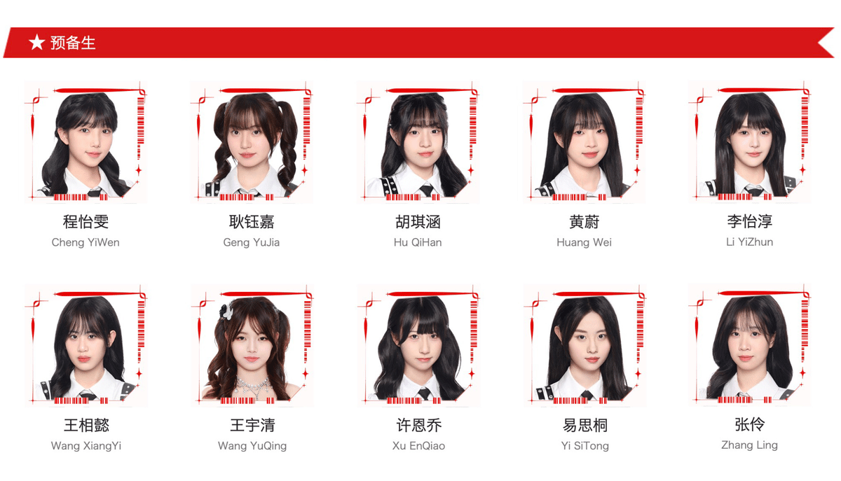 📝SNH48 GROUPの姉妹グループのご紹介｜CGT48 編｜SNH48 Japan