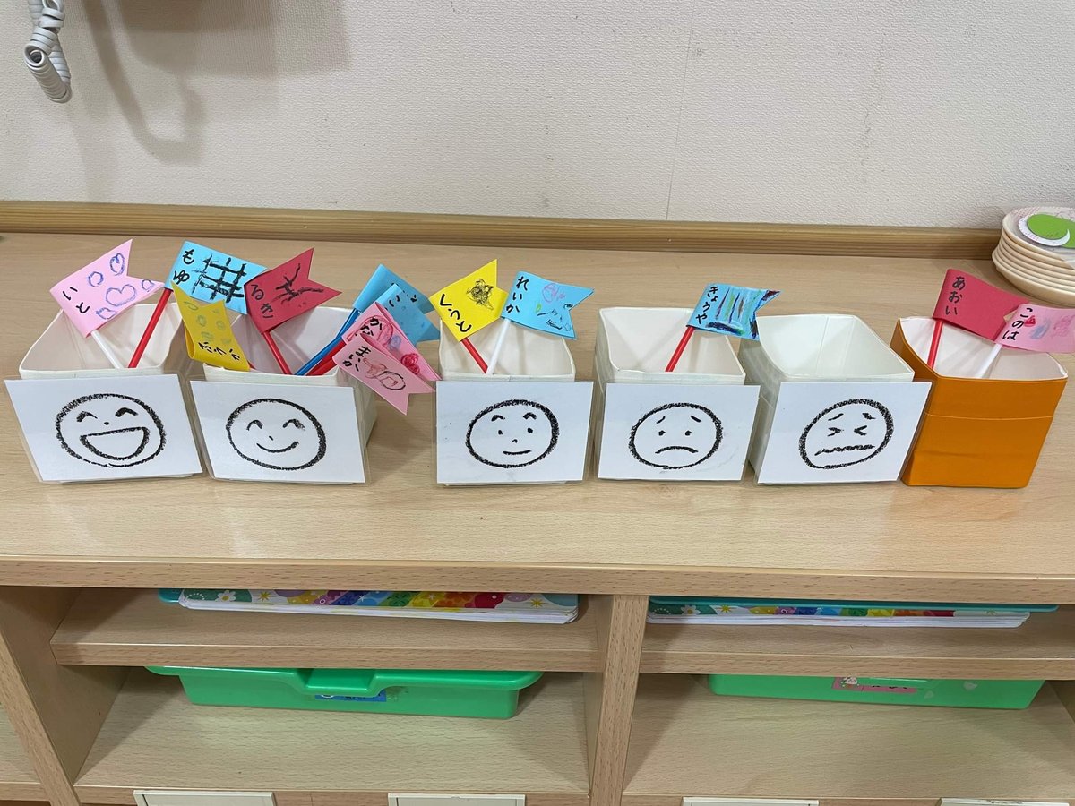 ムードメーター だけじゃない！ 感情リテラシー の高め方をご紹介｜三森朋宏(みつもり ともひろ) EQ EI SEL 非認知能力 専門家