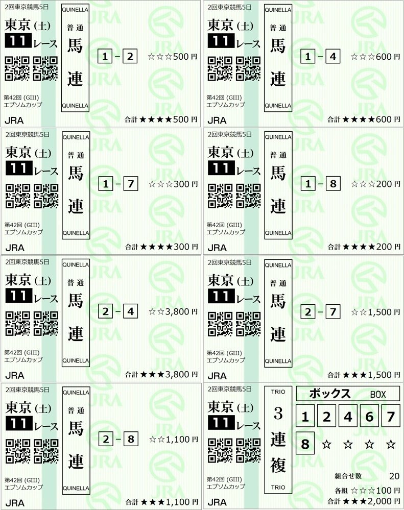 【2025 エプソムカップ（G3）】～予想篇｜Haya