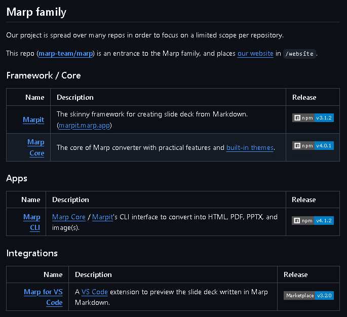 Markdownのスライド作成：Marp｜KIYO