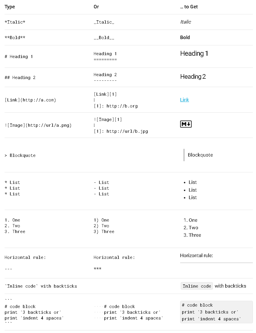 Markdownのスライド作成：Marp｜KIYO