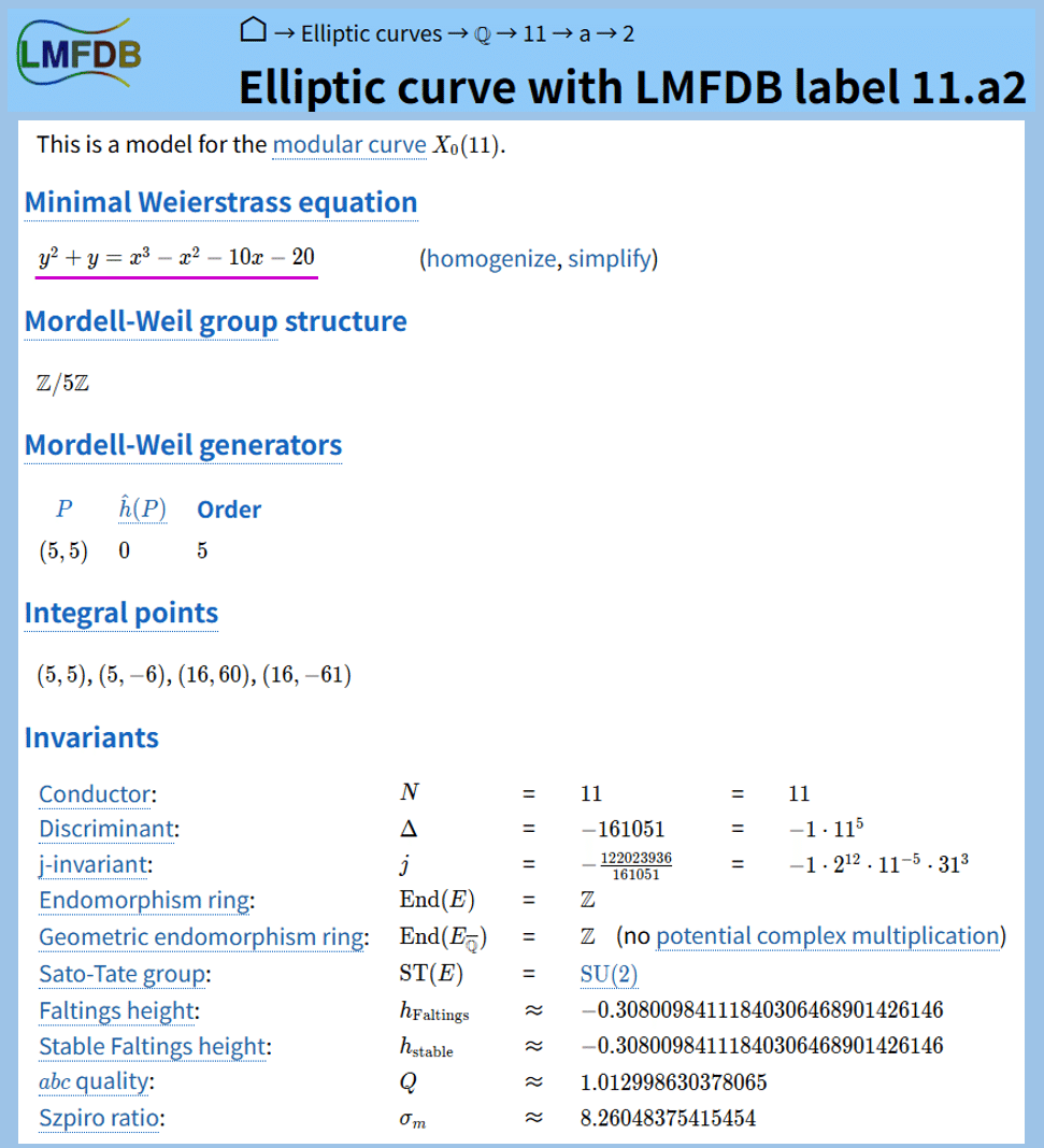 A Classic Example｜Ռոշանակ (Roshanak)
