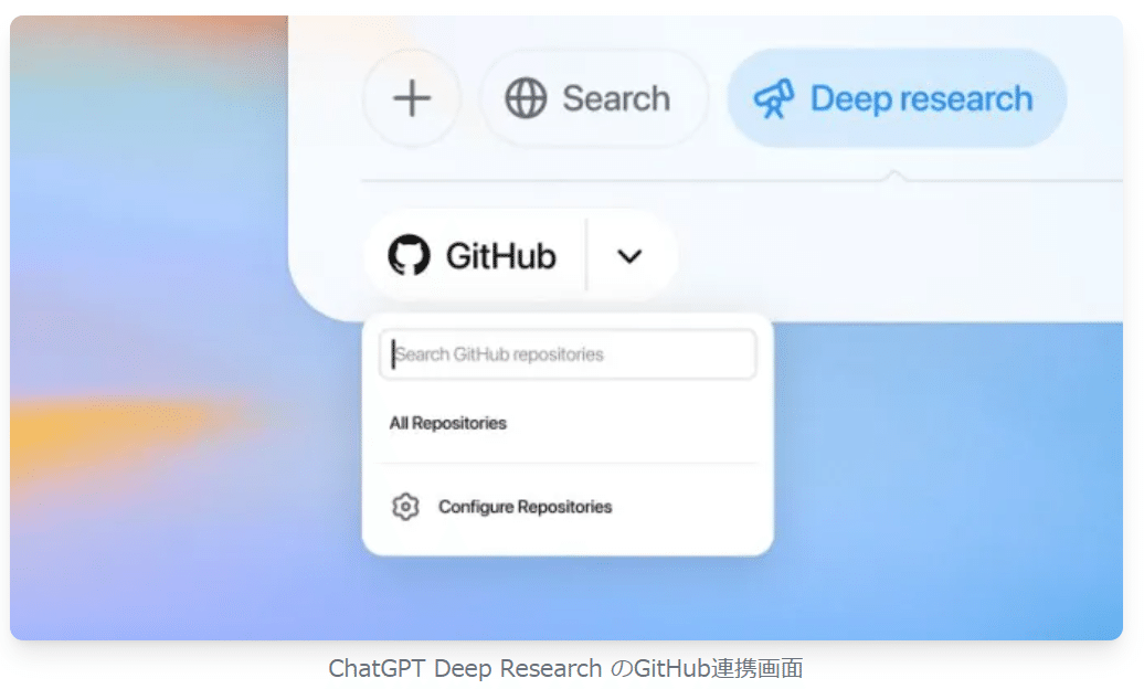 ChatGPTとGitHubリポジトリ連携の活用ガイド｜らみ
