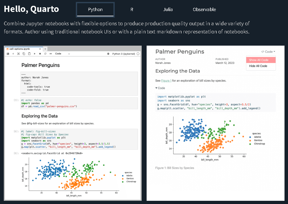科学技術出版プラットフォーム：Quatro｜KIYO