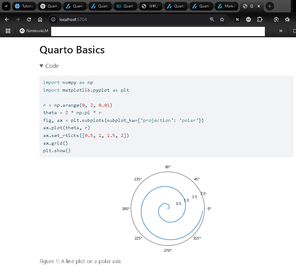 科学技術出版プラットフォーム：Quatro｜KIYO