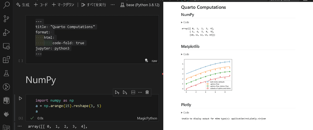 科学技術出版プラットフォーム：Quatro｜KIYO