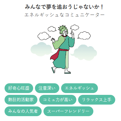 Wevoxの性格特性診断で見るグルスタ社員👀｜グルスタ ／ 採用広報note