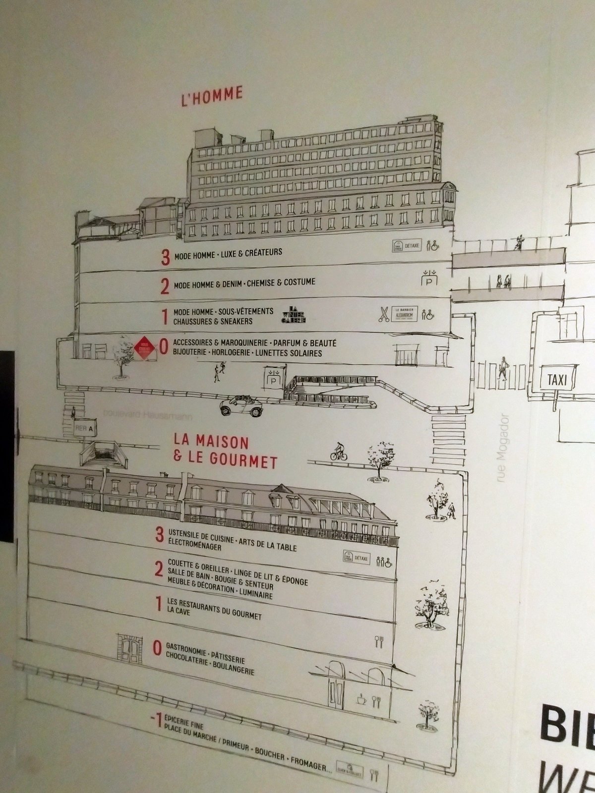 6日目②メトロに乗って（オペラ地区）【初海外、パリへ行く】｜t09_hrk