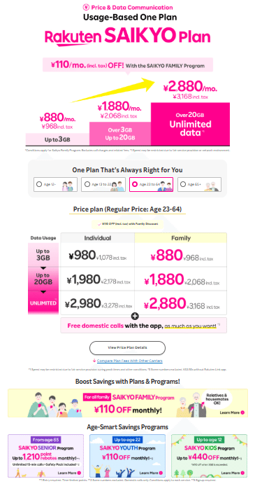 Save Money in Japan with the Rakuten Mobile Data Plan – Unlimited Data ...