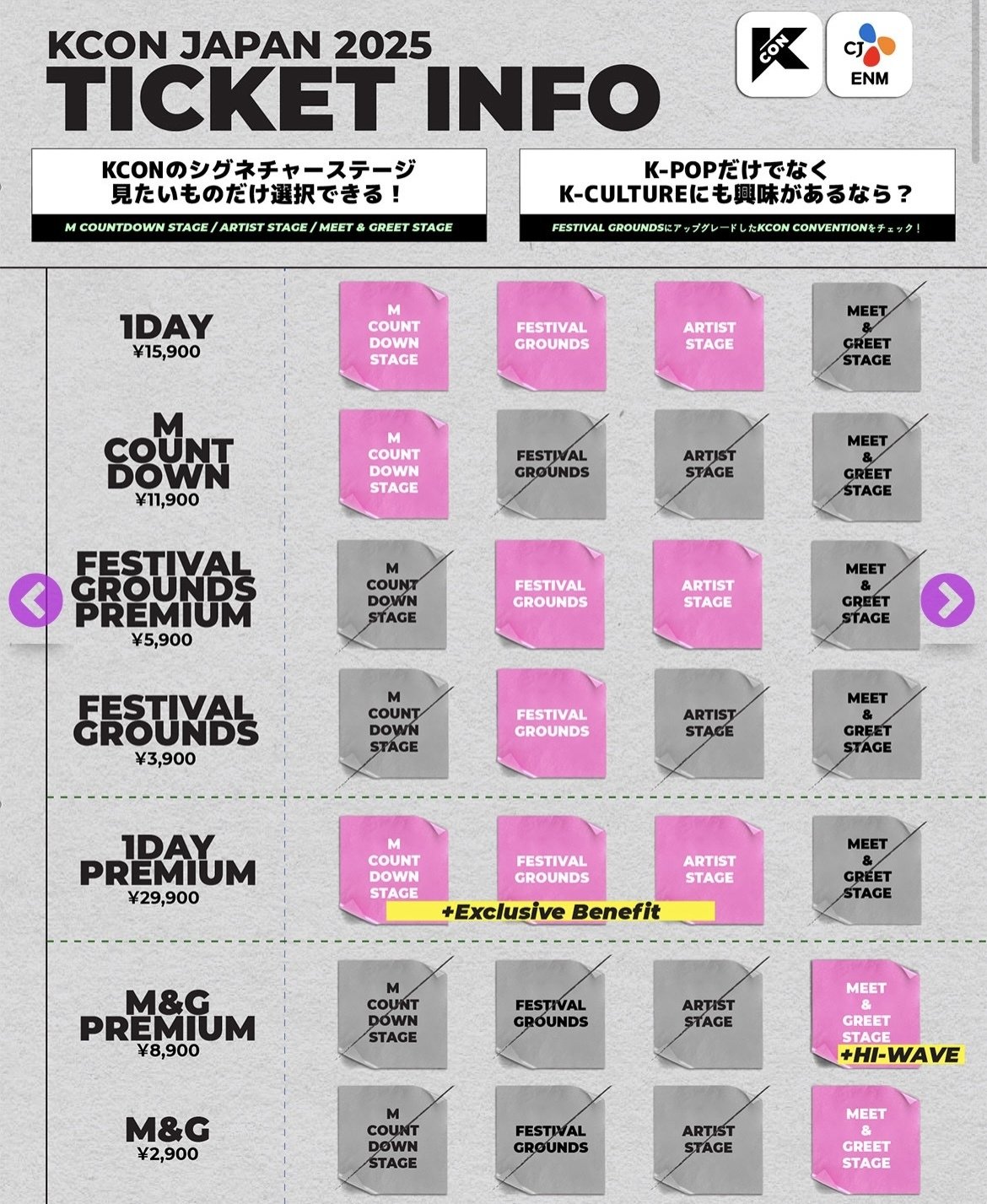 KCON JAPANへ行ってきた🇯🇵 その① 全ての段階でミス😂初心者には色々難しかった話｜現場に追われるkpopオタク