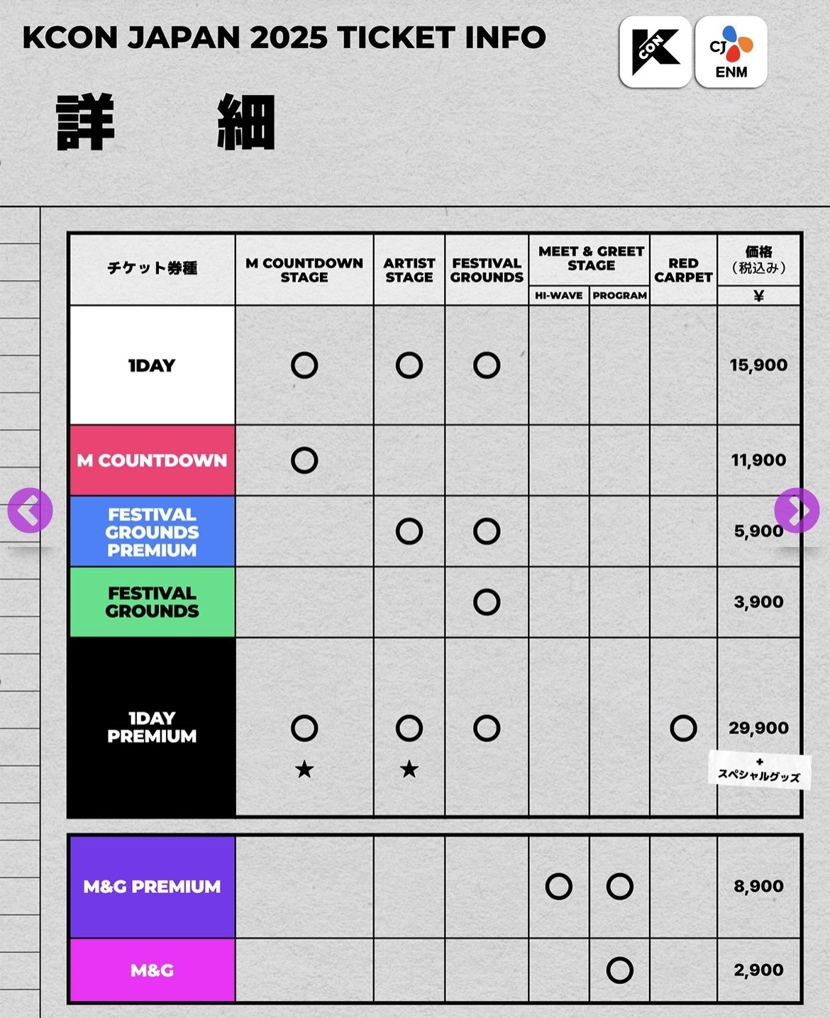 KCON JAPANへ行ってきた🇯🇵 その① 全ての段階でミス😂初心者には色々難しかった話｜現場に追われるkpopオタク
