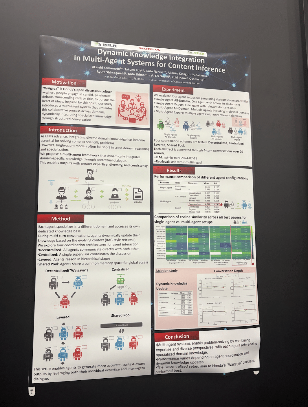 ICLR 2025 参加レポート #5｜株式会社Elith