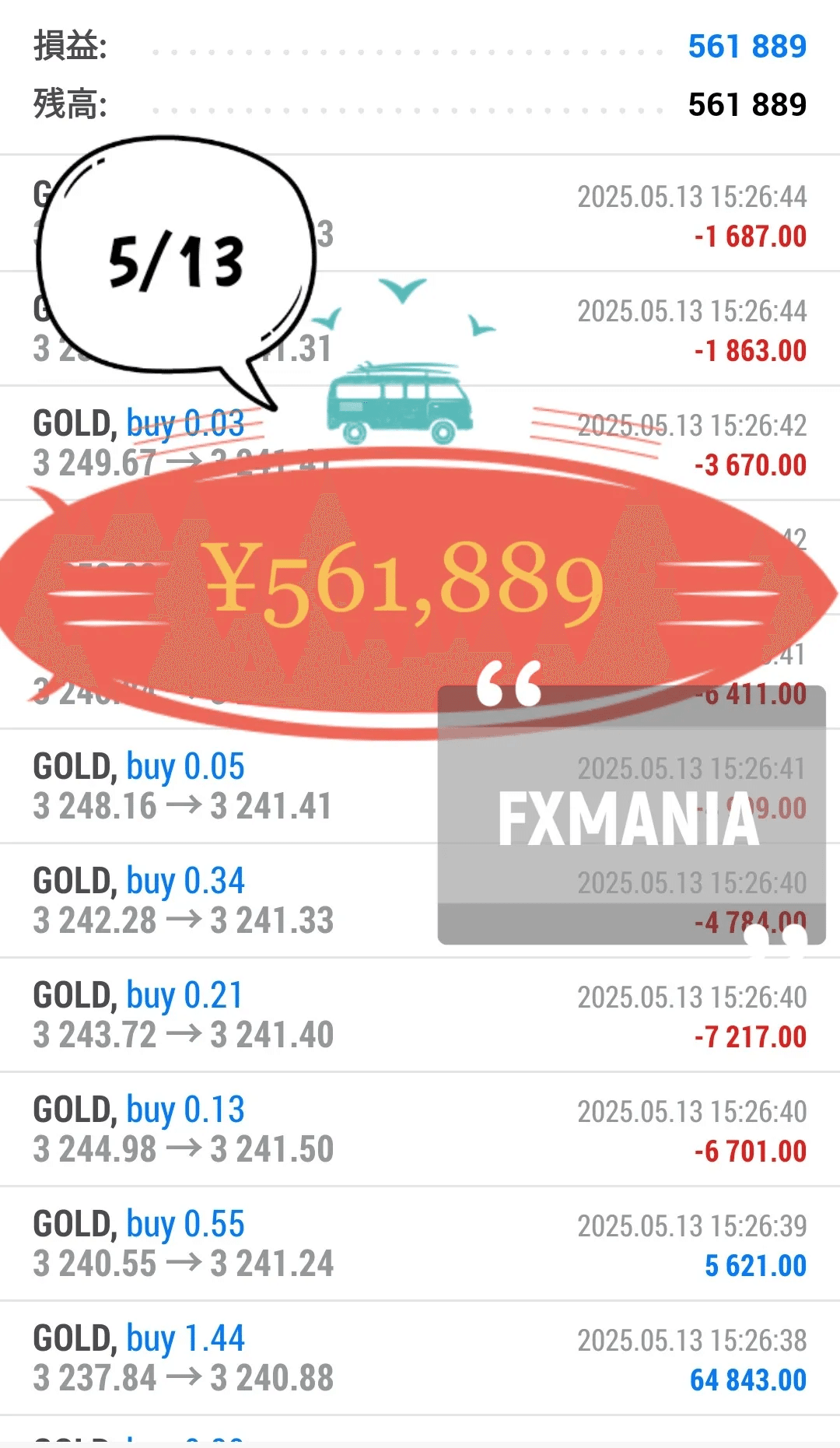 【5/13】EAでの収支報告｜北杜@FX MANIA