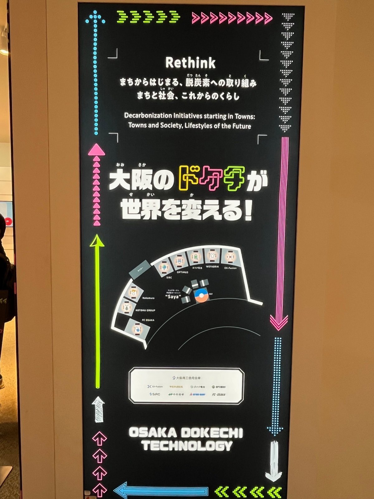 徒然なるリボーン週記（5）Rethink まちからはじまる、脱炭素への取り組み まちと社会、これからのくらし｜No/BORdER（MOBIOリボーンチャレンジ）