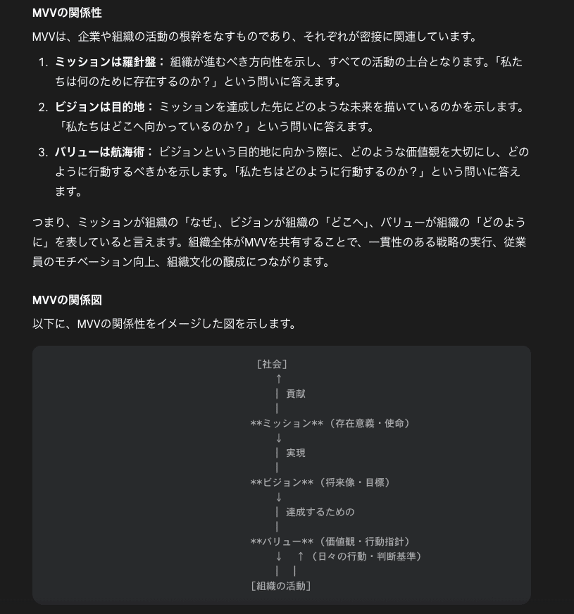 お米を作る不動産屋で人事制度を植える②｜omusubi不動産
