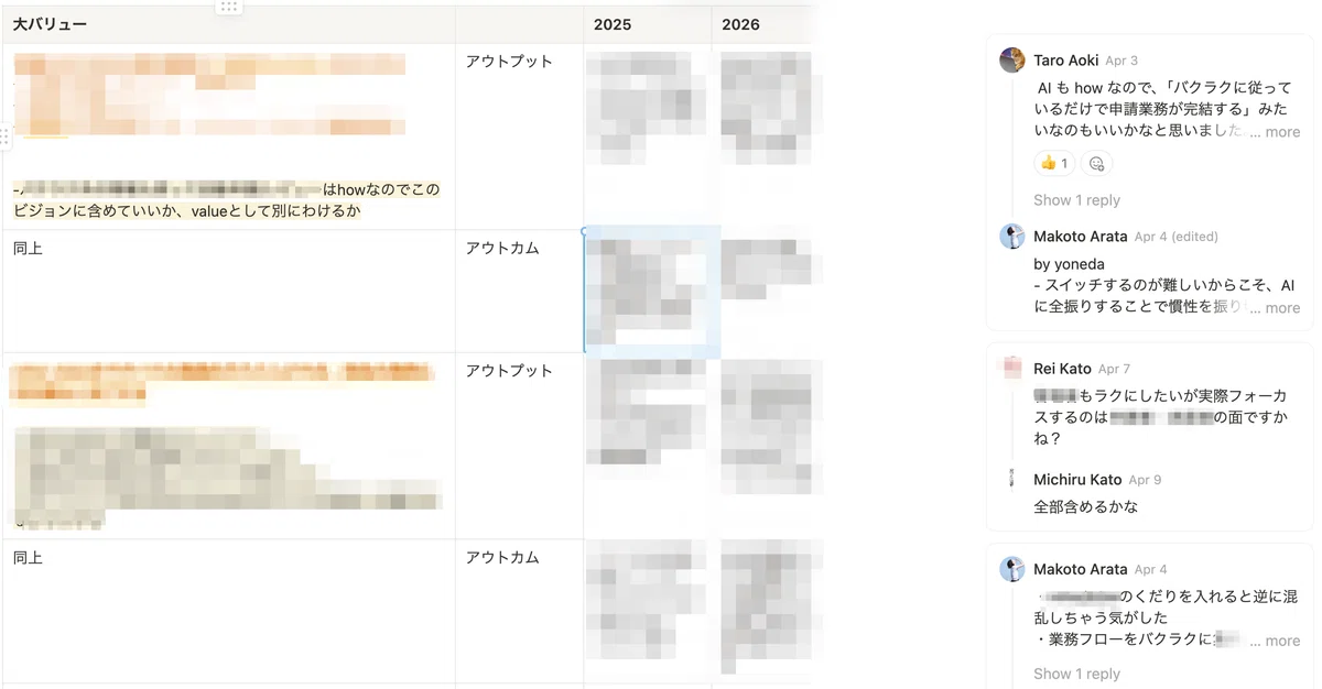 神を細部に宿らせる ~Miro・Cursor・人間で、プロダクトバリューを策定する~｜michiru_da | LayerX