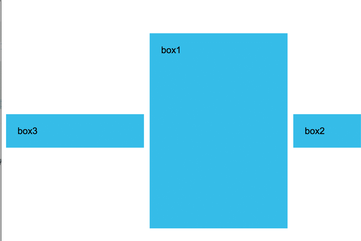 50代からのHTML / CSS / JavaScriptチャレンジ No.227 Flexbox 6｜mitchy