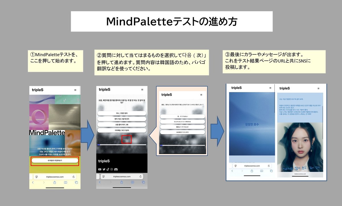 MindPaletteイベントの参加方法｜Lash (tripleS)
