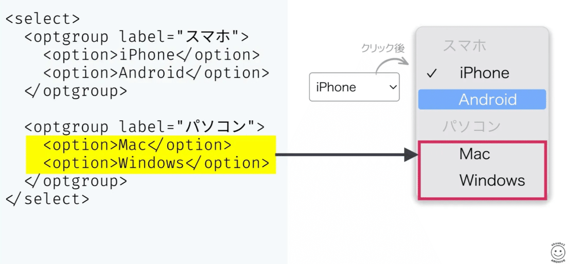 026 selectタグとoption タグの利用方法【ドロップダウンメニュー編】｜吉澤なの