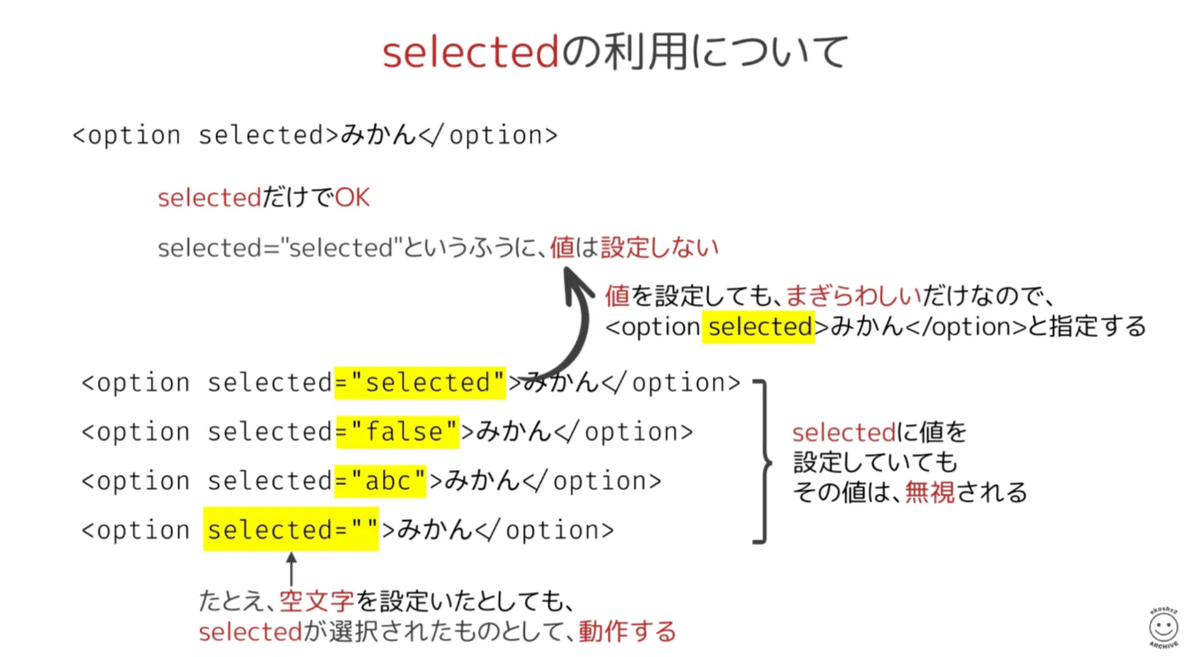 026 selectタグとoption タグの利用方法【ドロップダウンメニュー編】｜吉澤なの