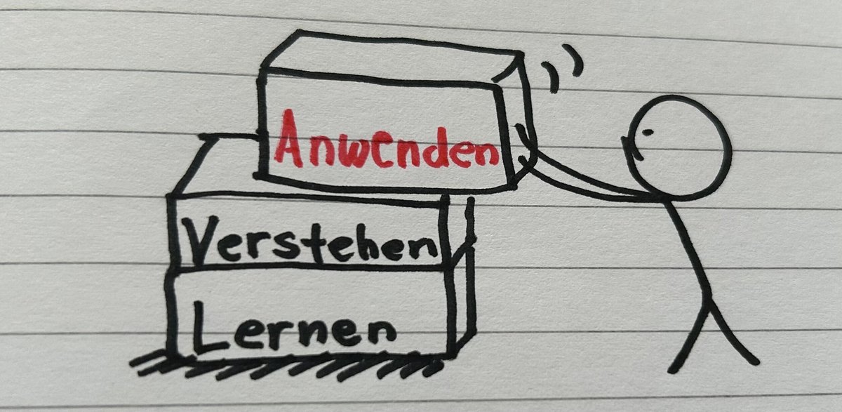 「使う」を意味する独動詞いろいろ - benutzen; nutzen; ausnutzen; verwenden; anwenden｜わか ...