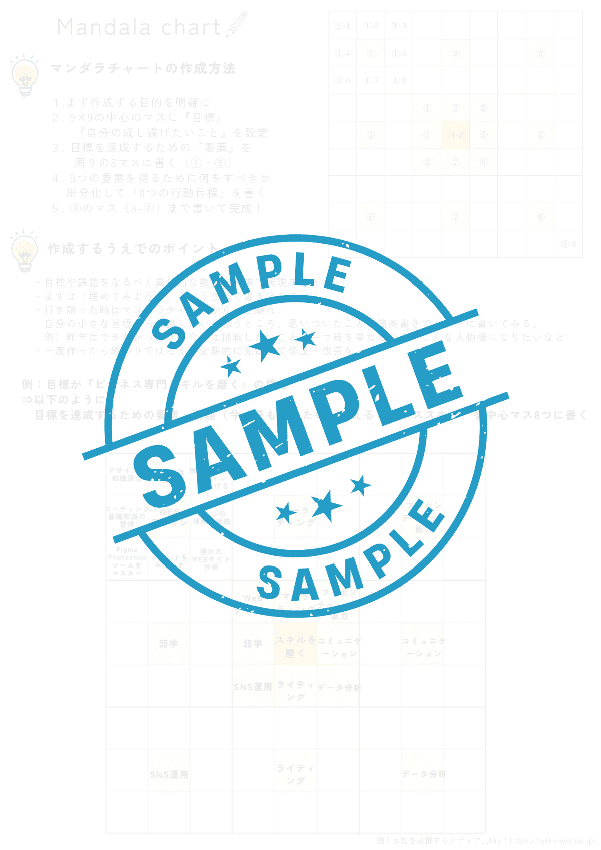 マンダラチャートの秘密。大谷選手も活用！【無料テンプレート・事例付き】｜PLACEY編集部｜一緒に創る、働く人の新しい社会。