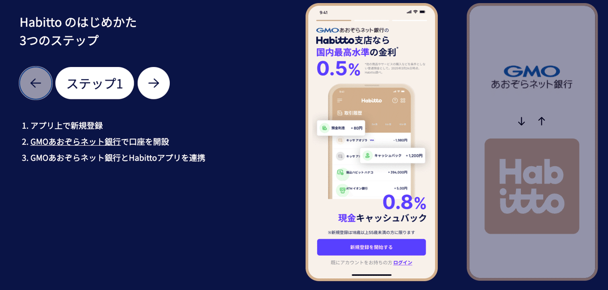 Chime上場するってよ🔔｜阪本善彦｜BANKEY Inc.