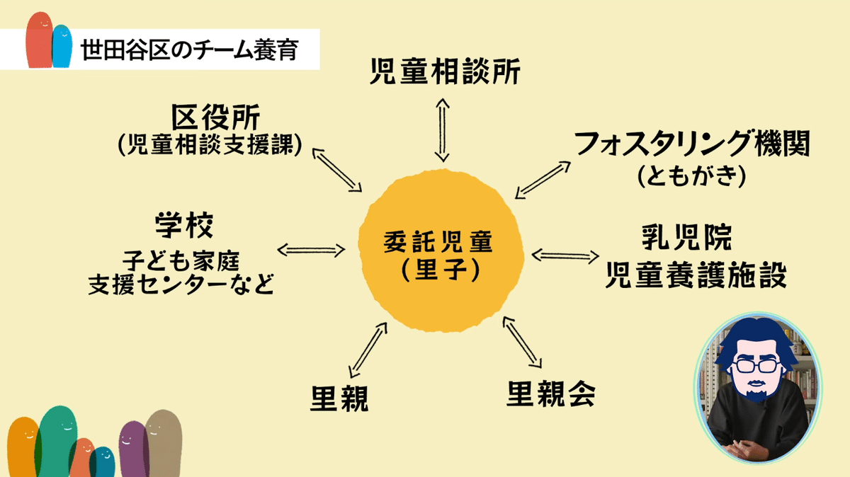 こんな私でも、里親になっていいの？ 現役里親さんの本音インタビュー！｜世田谷の里親相談室 SETA-OYA