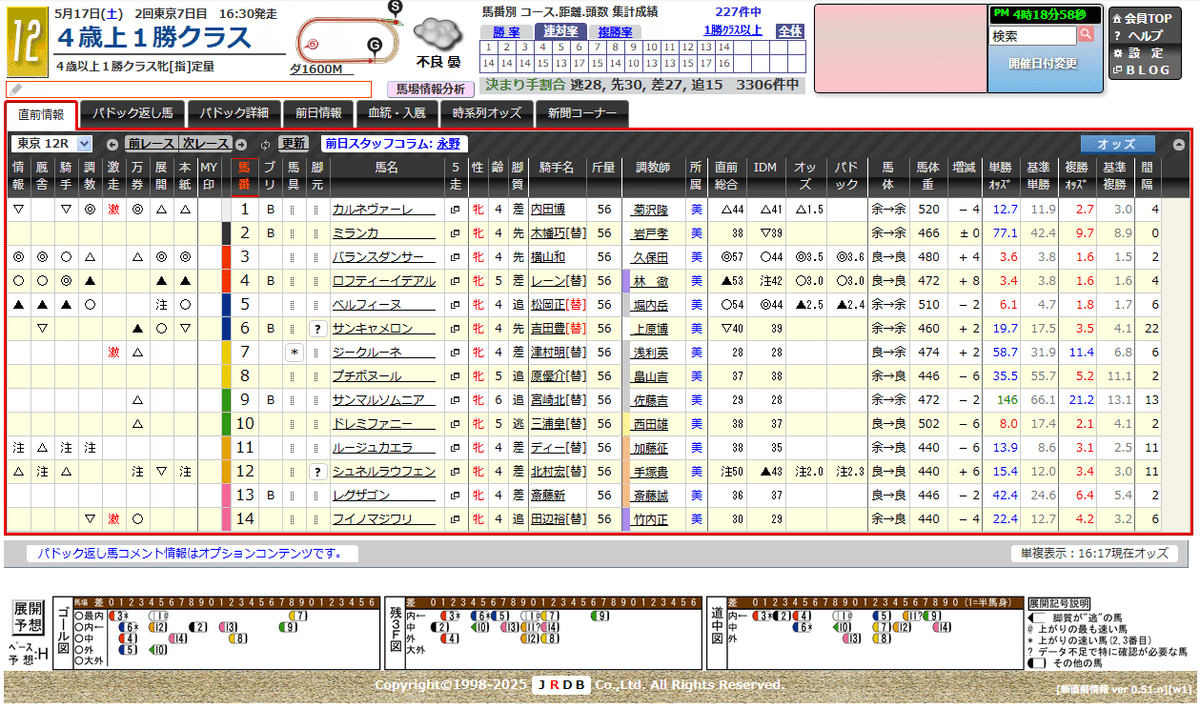 5/17(土) 東京12R 直前情報｜JRDB 競馬アラカルト