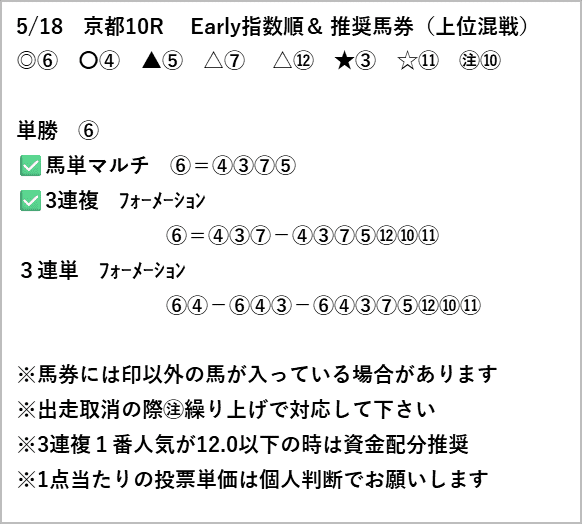 2025/05/18(日) 🏇JRA WIN5＆対象レース🏇予想｜アーリー