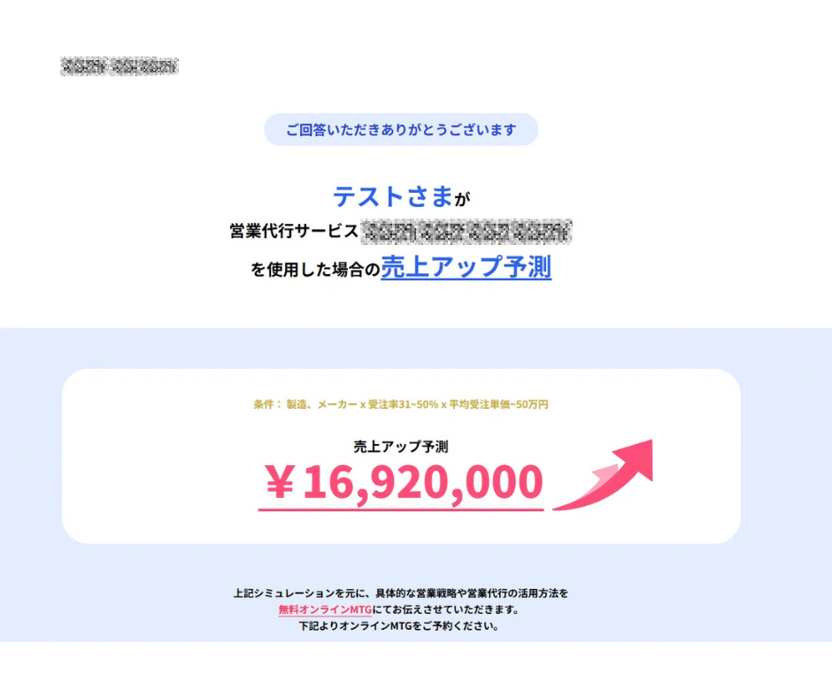 【BtoBサービス事例】ターゲット分析＋LP改善でリードCPAを20％改善｜株式会社アドケイト