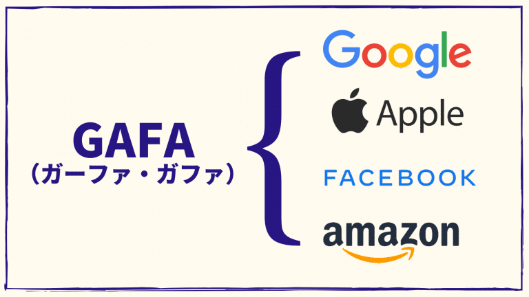 GoogleがAlphabetにいつから変わったの？そしてMaga7やGafaの違いについてもう一度整理しよう。｜@KennyOgura72599