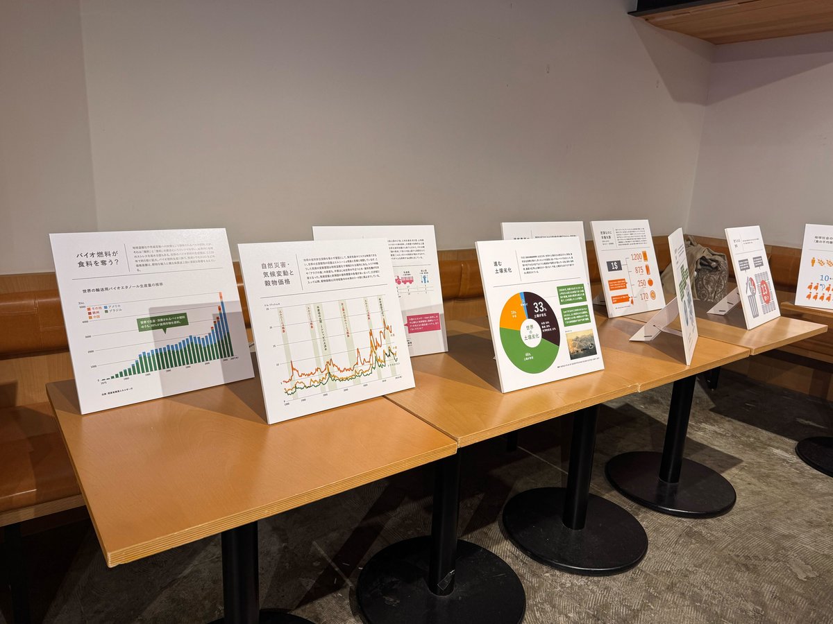 食の地球ミュージアム2025でワークショップを開催しました｜LIFULL AgriLoop公式