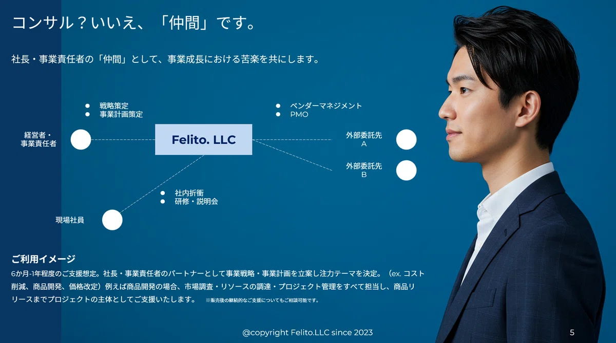 What is Felito.｜Felito LLC
