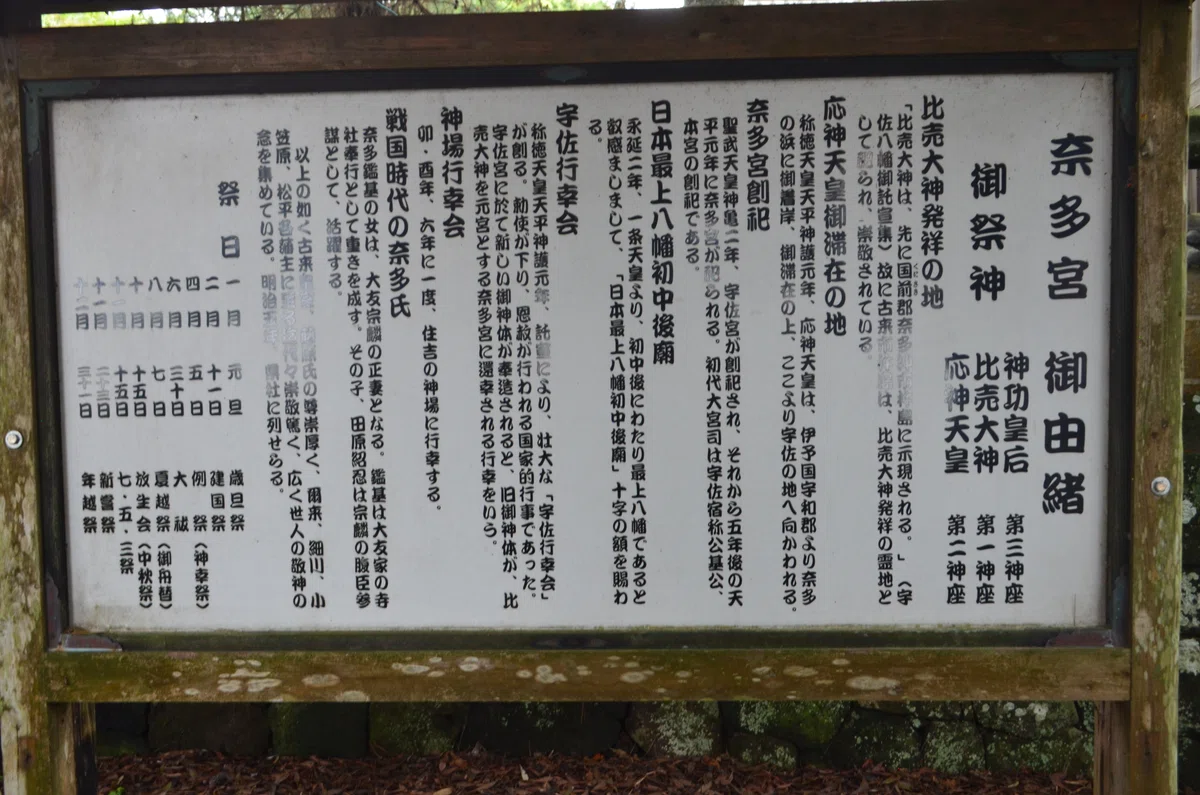 八幡奈多宮｜Ռոշանակ (Roshanak, 𐎼𐎧𐏁𐎴)